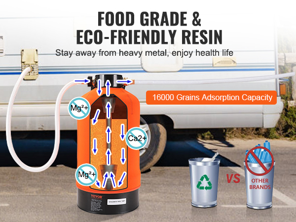 VEVOR RV Water Softener, 16,000 Grain Portable Water Softener, with 3/4 ...