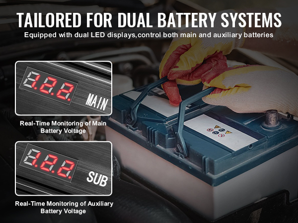 VEVOR Dual Battery Smart Isolator 12V/24V 250 Amp Voltage Sensitive ...