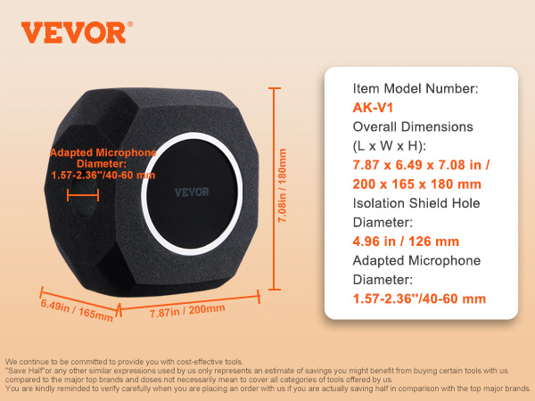 VEVOR Microphone Isolation Ball, High-Density Acoustic Foam, Windscreen ...