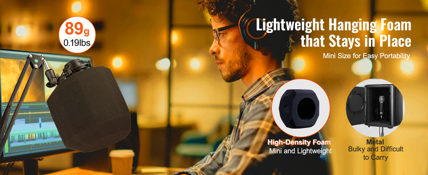 VEVOR Microphone Isolation Ball, High-Density Acoustic Foam, Windscreen ...