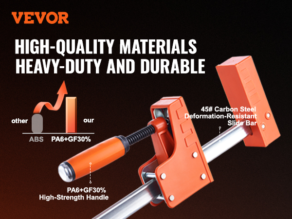 VEVOR Bar Clamps for Woodworking, 2-Pack 50" Parallel Clamp Set, F ...