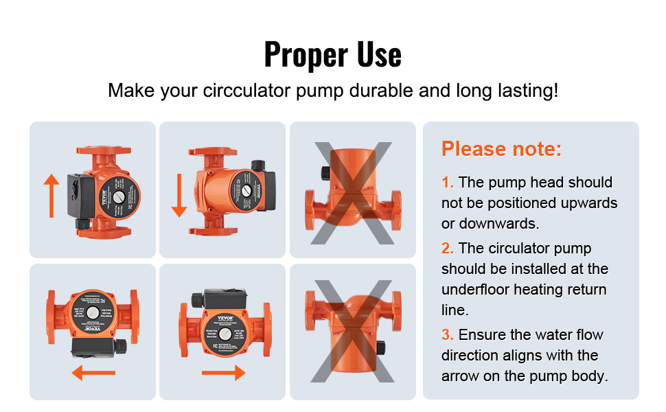 VEVOR UPS15-58FC Hot Water Circulation Pump 110V 82W 17 GPM ...