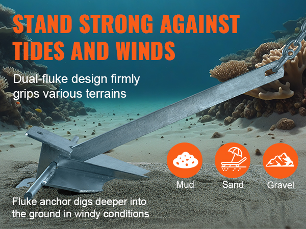 VEVOR Fluke Style Anchor Kit, 13 LBS Hot-Dipped Galvanized Steel Fluke ...