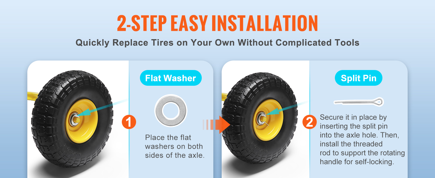 VEVOR Solid PU Run-Flat Tire Wheel, 10", 2-Pack, 400 lbs Dynamic Load ...