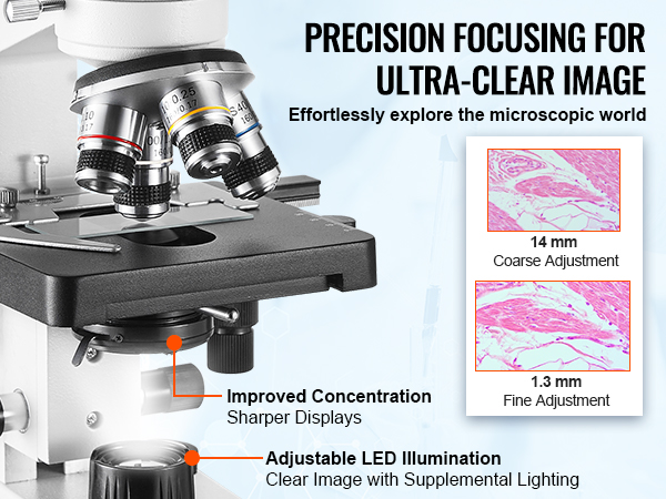 VEVOR Binocular Compound Microscope, 40X-2500X Magnification, Binocular ...