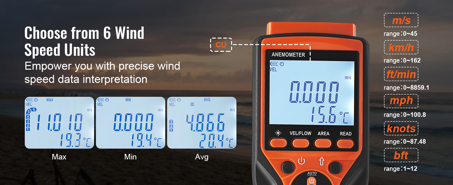VEVOR Split Handheld Anemometer, -10℃ to 60℃, Digital Wind Speed CFM ...