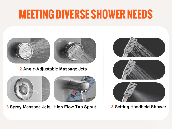 VEVOR Shower Panel System, 6 Shower Modes, LED & Screen ...