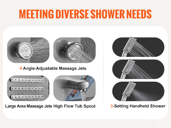VEVOR Shower Panel System, 6 Shower Modes, LED & Screen ...