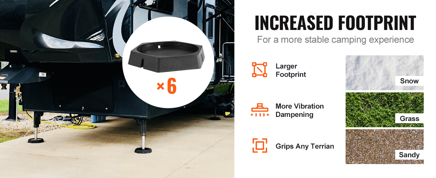 VEVOR RV Leveling Pads, 9 Inch Round Landing Feet, Permanent Attached ...