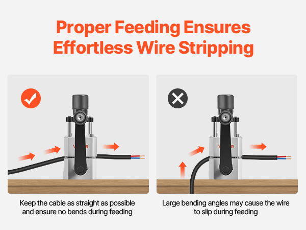 Manual Wire Stripper Stripping Machine 0.06-1 in Hand or Drill Powered ...