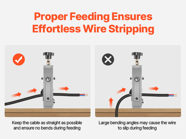 Manual Wire Stripper Stripping Machine 0.06-1 in Hand Crank or Drill ...