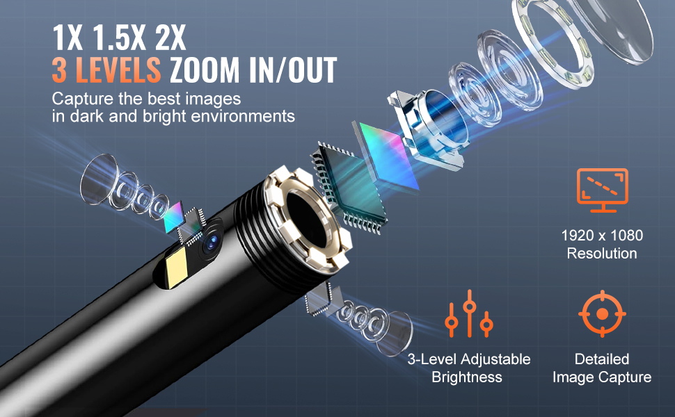 VEVOR Endoscope Camera with Lights Triple Lens Borescope 16.4FT Cable 5 ...