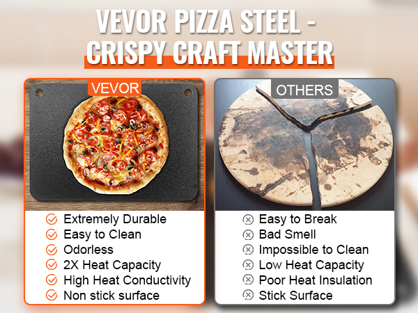 VEVOR Pizza Steel, 20" x 14" x 3/8" Pizza Steel Plate for Oven, Pre ...