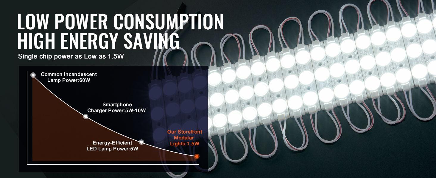 VEVOR 200PCS LED Storefront Lights, 103 ft DC 12V, LED Module Lights ...