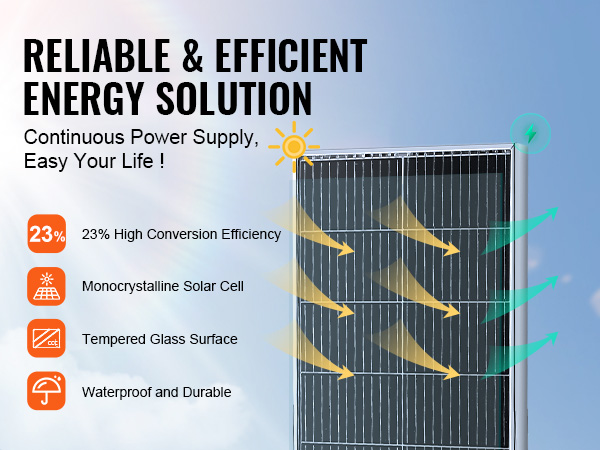 VEVOR 200W Monocrystalline Solar Panel Kit 2PCS Solar Panels & Charge ...