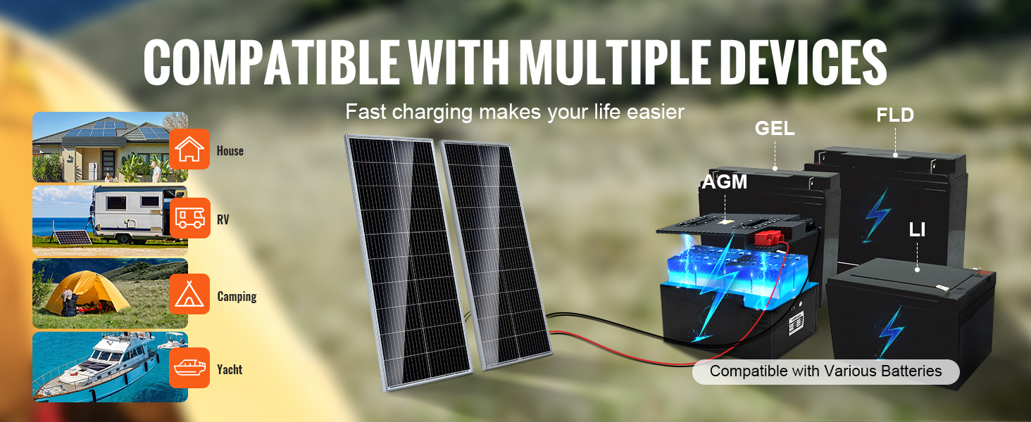 VEVOR 200W Monocrystalline Solar Panel Kit 2PCS Solar Panels & Charge ...