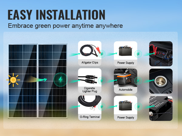 VEVOR 200W Monocrystalline Solar Panel Kit 2PCS Solar Panels & Charge ...