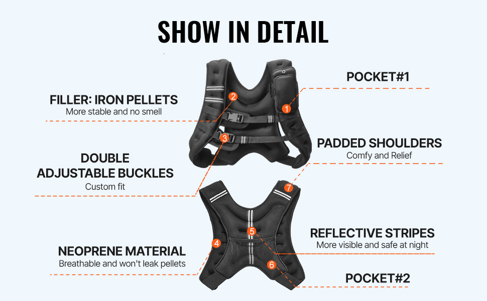 VEVOR 20lb Weighted Vest for Men Women Workout Equipment for Strength ...