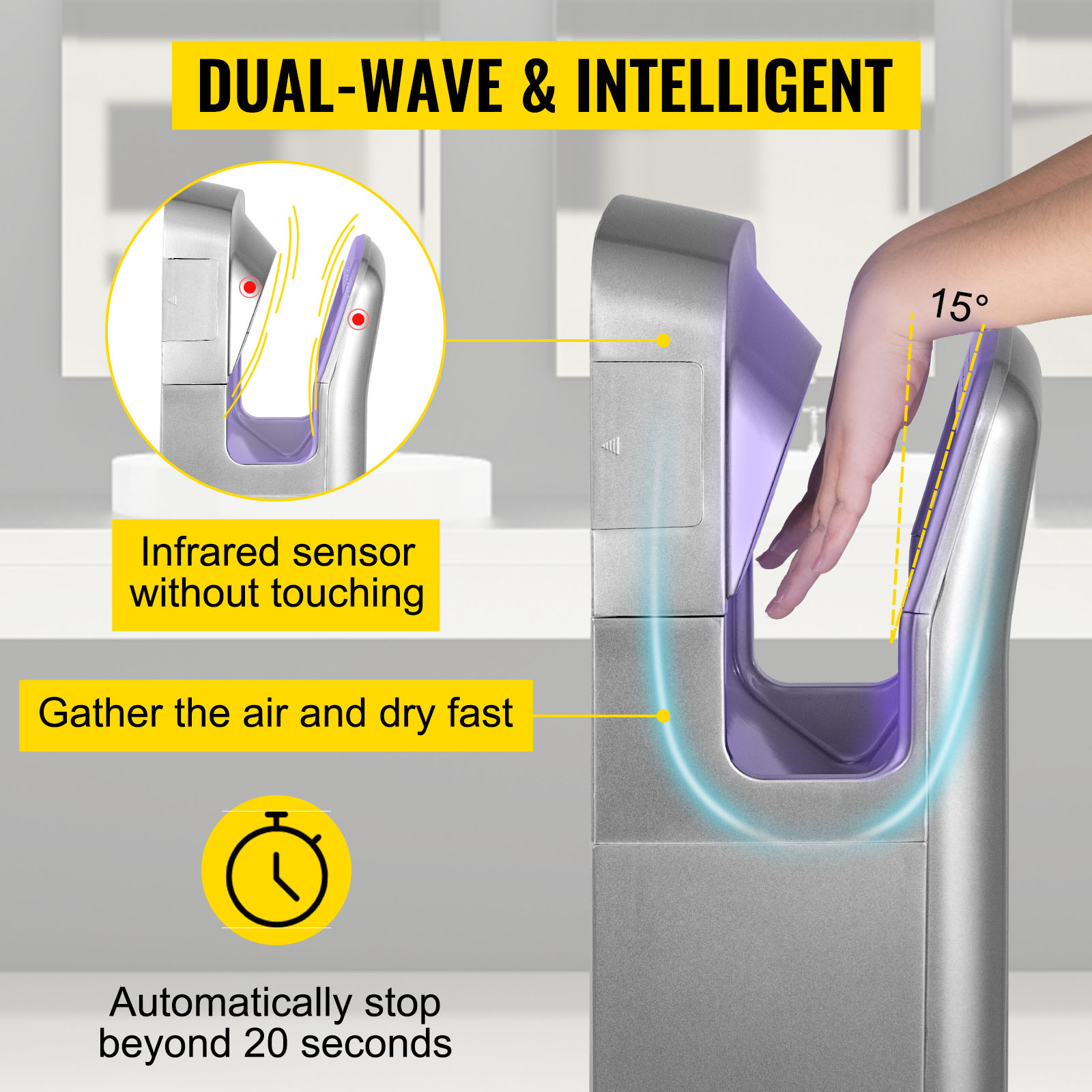 VEVOR Jet Hand Dryer, Premium Electric Commercial Blade Hand Dryer, ABS ...