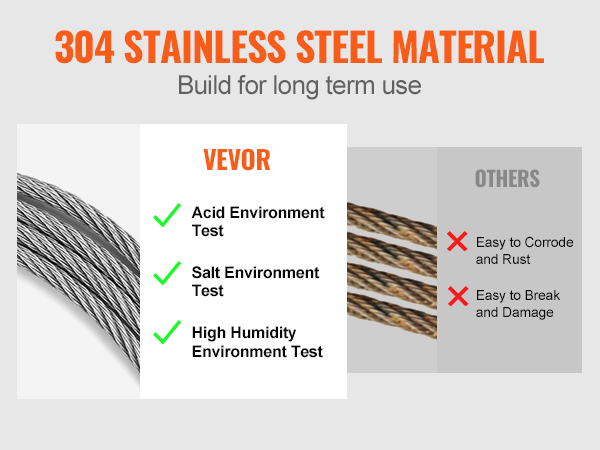 VEVOR 1/16 Wire Rope Kit, 304 Stainless Steel Cable with 80 Sleeves and ...