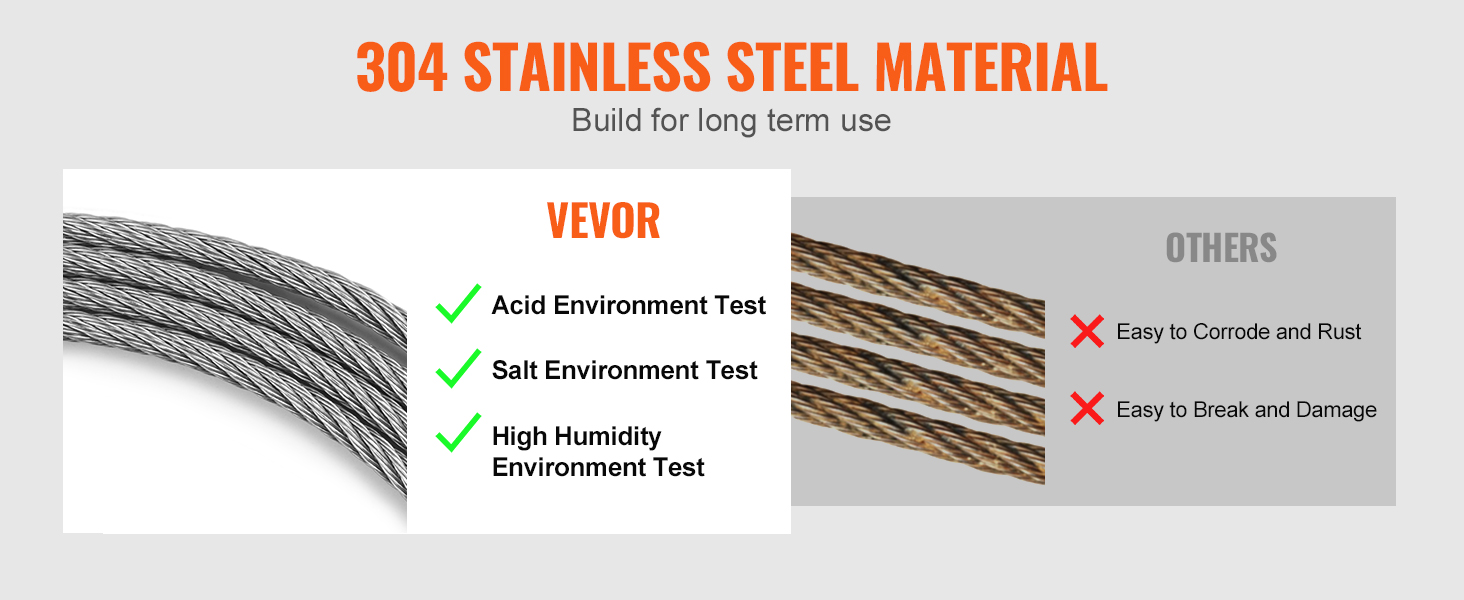 VEVOR 1/16 Wire Rope Kit, 304 Stainless Steel Cable with 80 Sleeves and ...