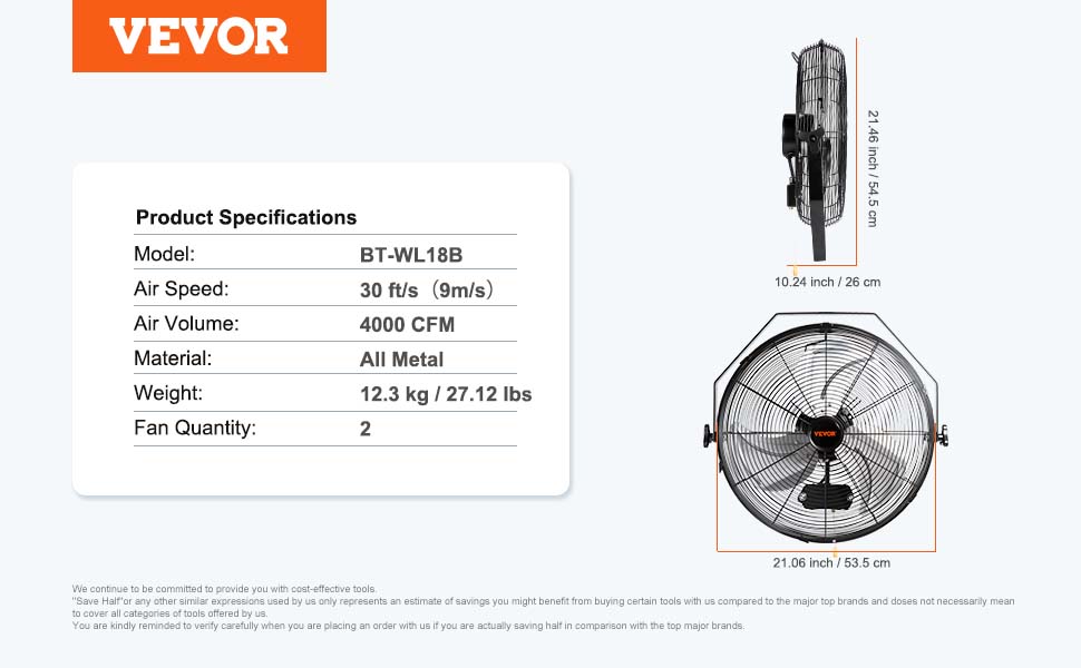 VEVOR Wall Mount Fan, 2 PCS 18 inch Waterproof, 3-speed High Velocity ...