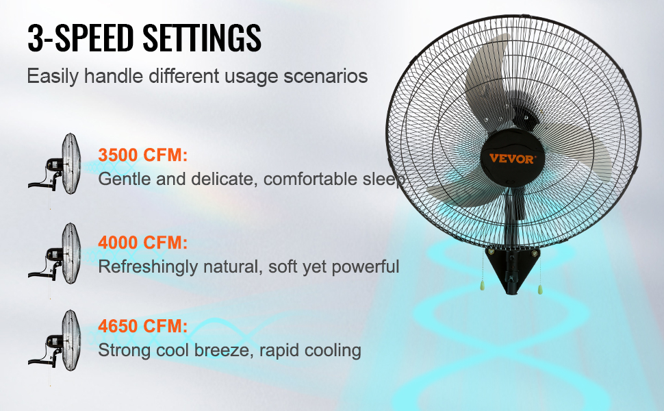 VEVOR Wall Mount Fan, 2 PCS 20 inch Oscillating, 3-speed High Velocity ...