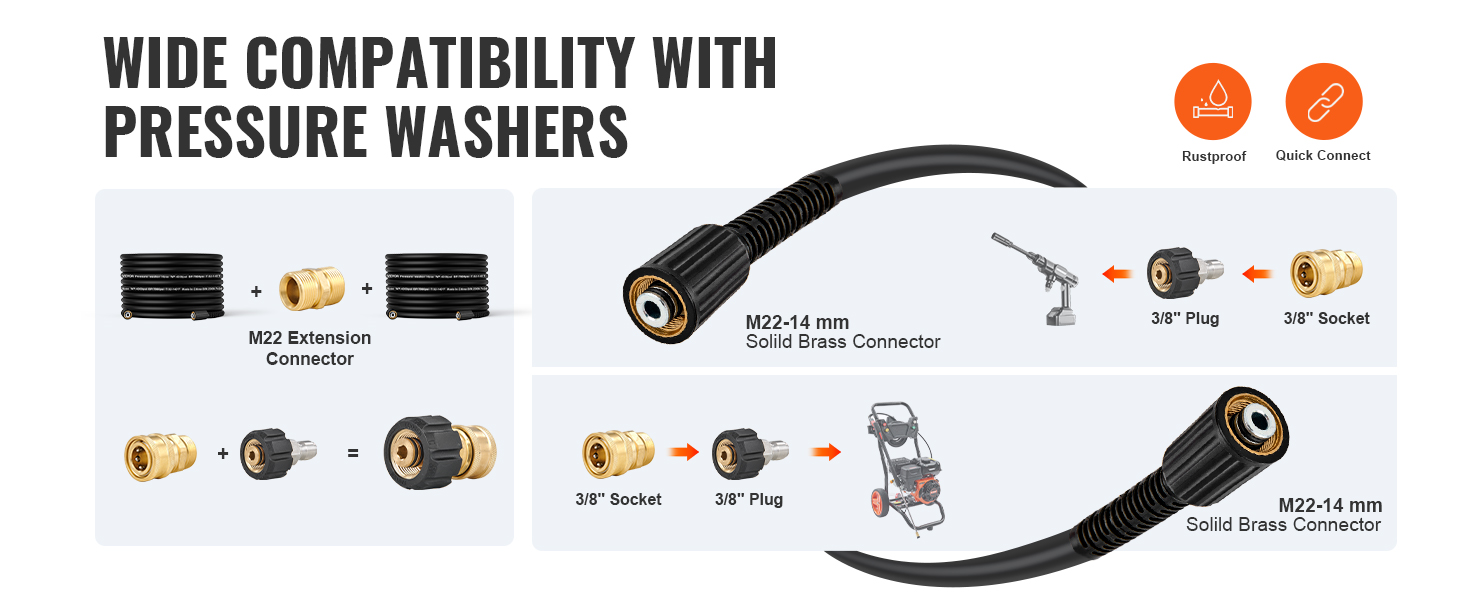 VEVOR Pressure Washer Hose, 30.5m, 6.35mm Kink Free M22-14mm Brass ...