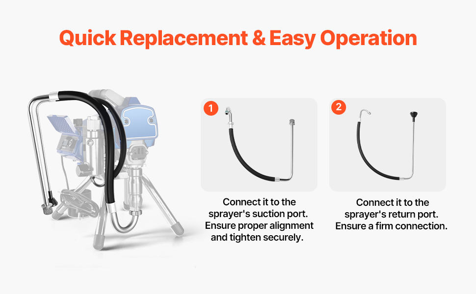 Suction Hose Tube and Reflux Line Sets Airless Paint Sprayers Tool Part ...