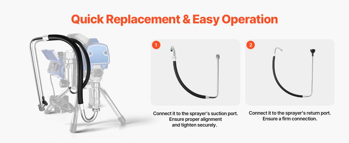 VEVOR Suction Hose Tube and Reflux Line Sets Airless Paint Sprayers ...