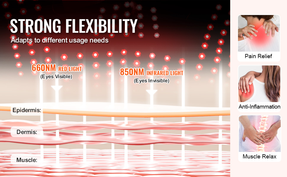 Red Light Therapy for Shoulder Neck 660&850nm Wearable Light Therapy ...