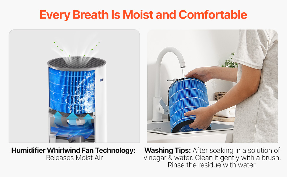 Air Purifier 1090 ft²/h True HEPA 11 Filter Air Cleaner for Home Large ...
