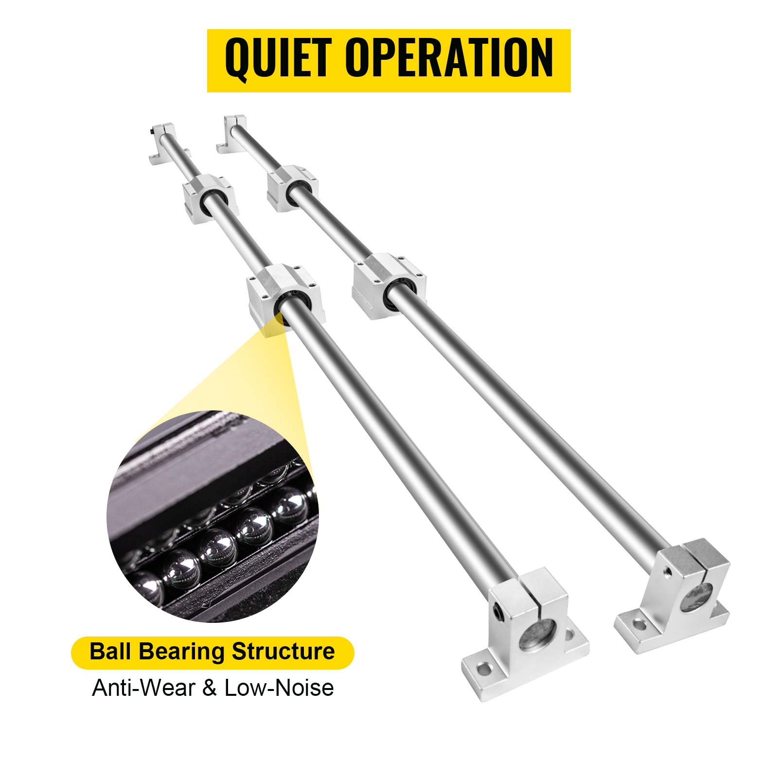 VEVOR Linear Rail Slide 2PCs 20mm x 1000mm Linear Bearing Slide Set ...