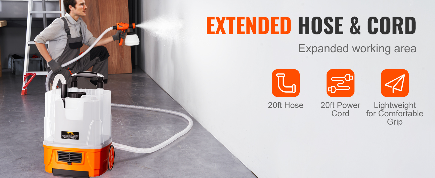 VEVOR Paint Sprayer, 1300W Electric Spray Paint Gun with Air Hose ...