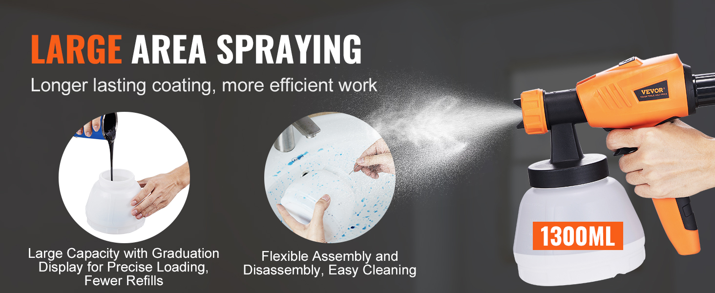 VEVOR Paint Sprayer, 1300W Electric Spray Paint Gun with Air Hose ...