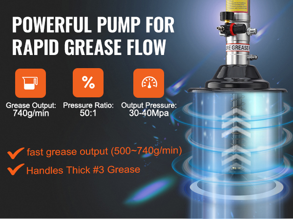 VEVOR Grease Pump, 5 Gallon 20L, Air Operated Grease Pump with 13 ft ...