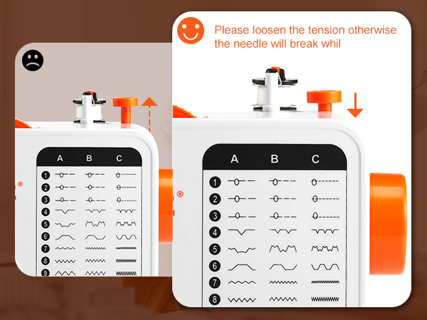 VEVOR Sewing Machine, Portable Sewing Machine for Beginners with 38 ...