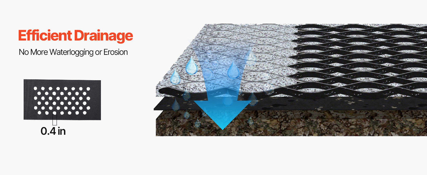 Ground Grid 4-Inch Depth Geocell Grid 17.06x8.86 FT / 5200x2700 mm for ...
