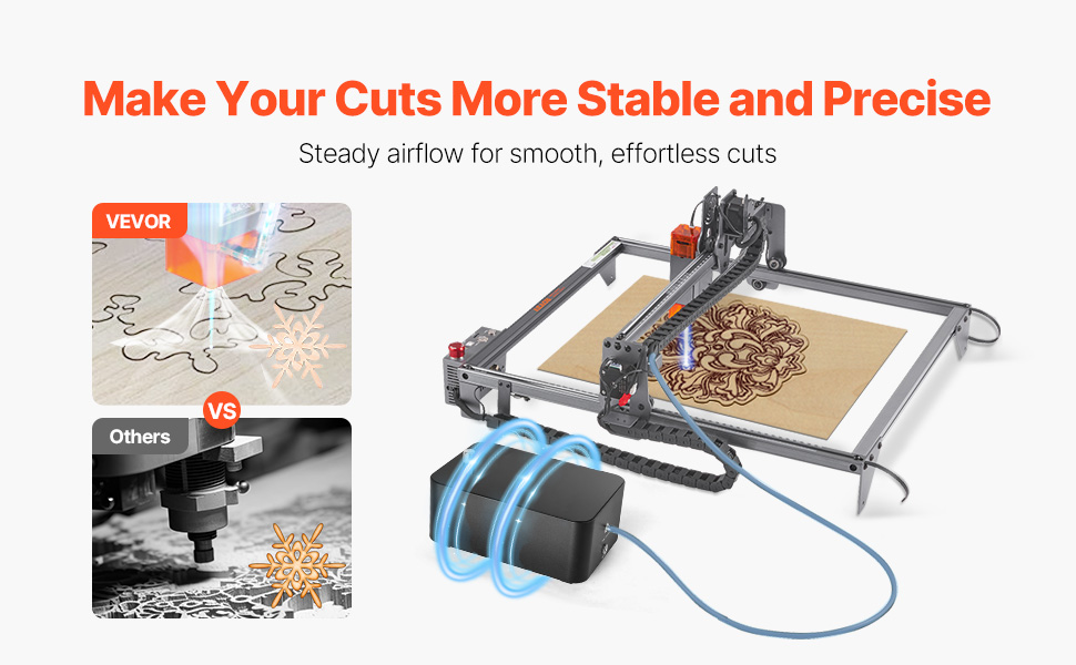 Air Assist Adjustable 50 L/min Air Pump Kit for Laser Engraver and ...