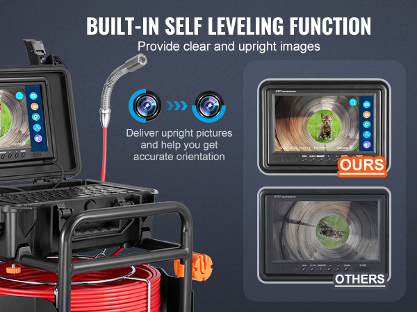 Sewer Camera 165 ft/50m Self-Leveling Drain Camera with 512Hz ...