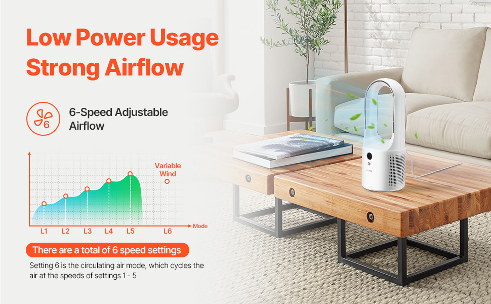Portable Desk Bladeless Fan 12.99" 6-Speed Quiet Table Fan for Bedroom ...
