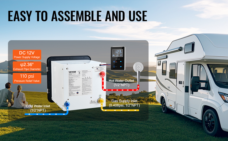Stunning Tankless Water Heater In Rv Gallery
