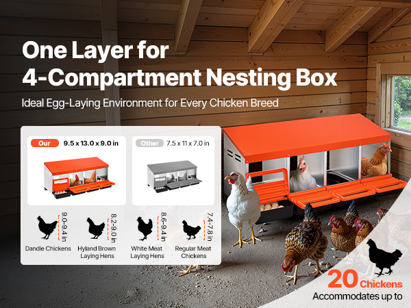 VEVOR 4-Compartment Chicken Nest Box Mental Box with Inclined Nesting ...
