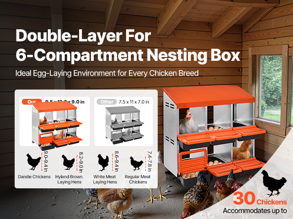VEVOR 6-Compartment Chicken Nest Box Mental Box with Inclined Nesting ...