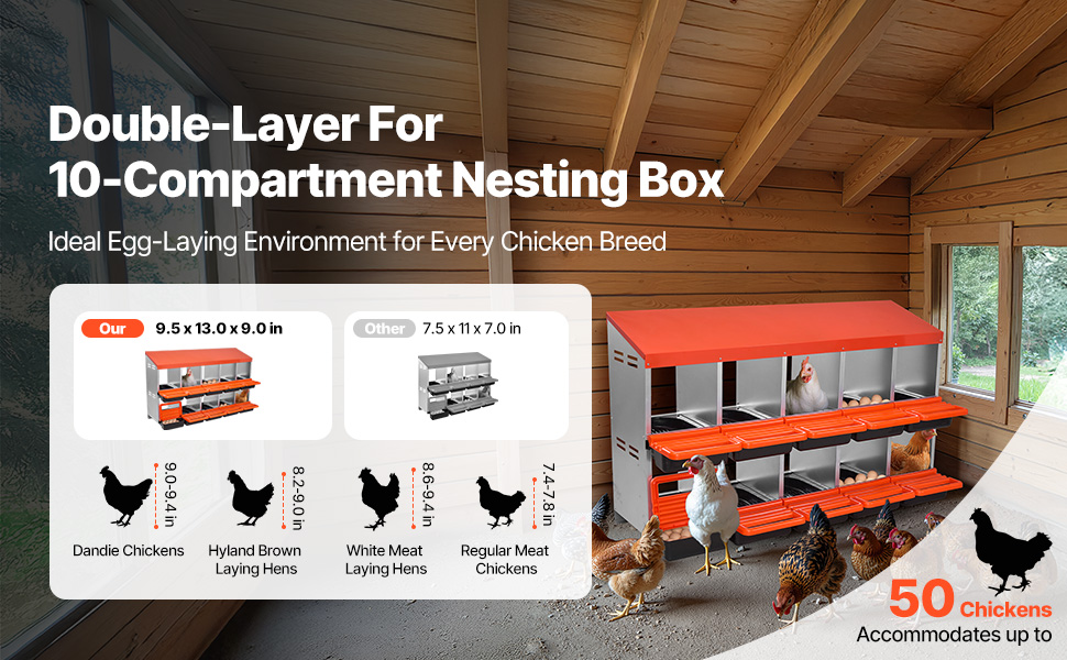 VEVOR 10-Compartment Chicken Nest Box Mental Box with Inclined Nesting ...