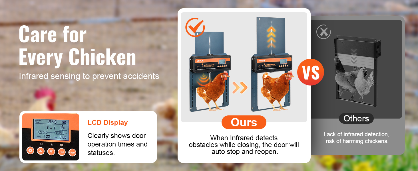 VEVOR Automatic Chicken Coop Door, Auto Chicken Door Opener with Timer ...