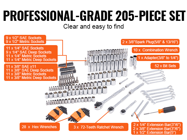 VEVOR Mechanics Tool Set and Socket Set, 1/4" 3/8" 1/2" Drive Deep and ...