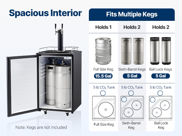 VEVOR Beer Kegerator, Dual Tap Draft Beer Dispenser, Full Size Keg ...