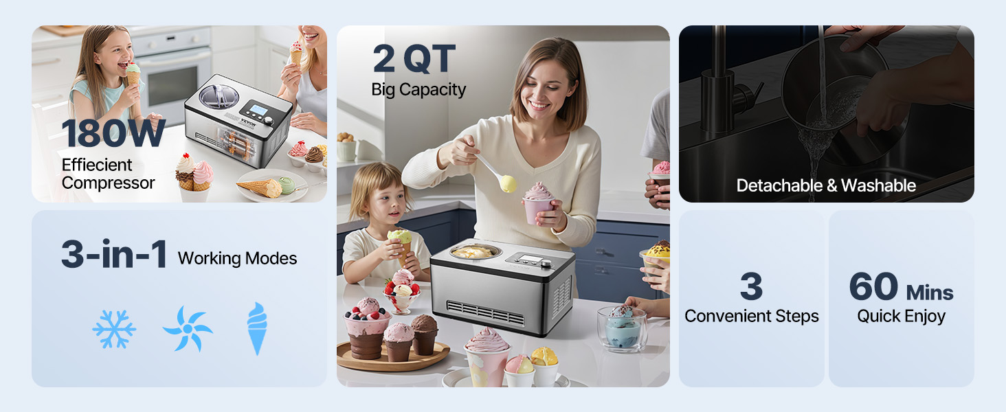 VEVOR Automatic Ice Cream Maker with Built-in Compressor, 2 Quart No ...