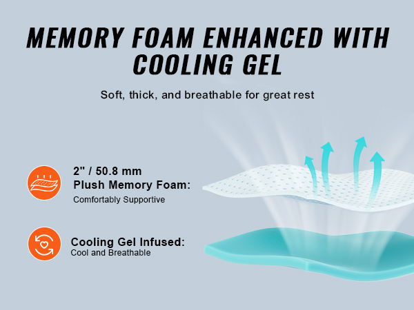 VEVOR Mattress Topper Soft Memory Foam Cooling Gel Infusion Queen Size ...